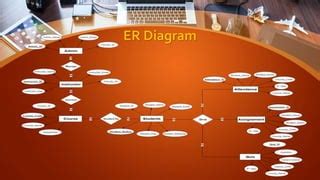 Final year-project "Smart Sessional System with QR Code" | PPTX | Operating Systems | Computer ...