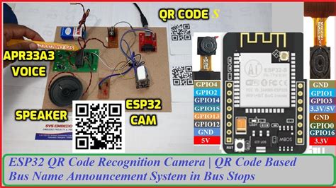 Esp32 Qr Code Recognition Camera Qr Code Based Bus Name Announcement