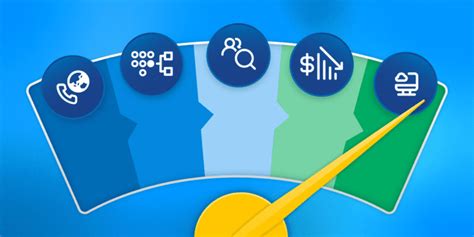 How To Use The Cloud To Improve Call Center Efficiency Reduce TCO AVOXI