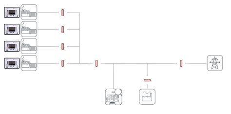 Simulation Easygen 3000 Eu