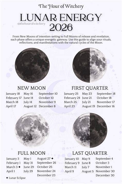 Best 13 Lunar Energy 2026 Moon Phases Yearly Moon Dates Full Moon