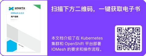 K S Longhorn Rook Openebs Portworx Iomesh