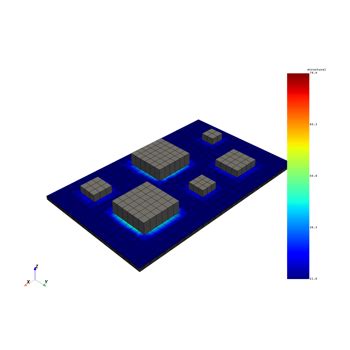Examples Pydpf Composites