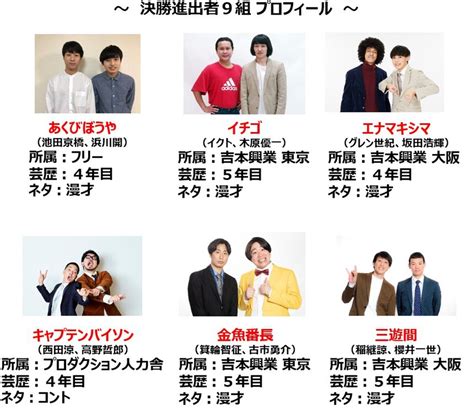超若手芸人の頂上決戦！ 「under 5 Award2023」決勝戦、ルミネtheよしもとで6月18日開催 西新宿love Walker