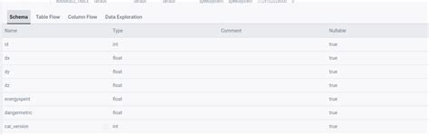 Table Explorer Ilum Apache Spark On Kubernetes Platform Documentation