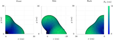 The Shape Optimized Design Using The Minimax Formulation With Download Scientific Diagram