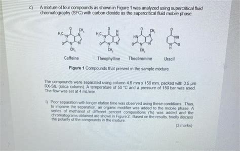 Solved C A Mixture Of Four Compounds As Shown In Figure Chegg