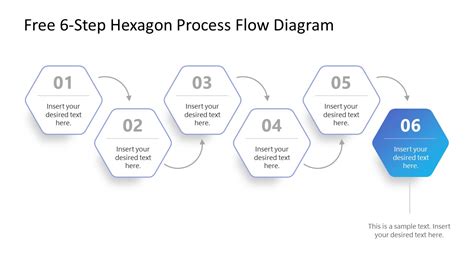 Free 6 Step Hexagon Process Flow Diagram Template For PowerPoint