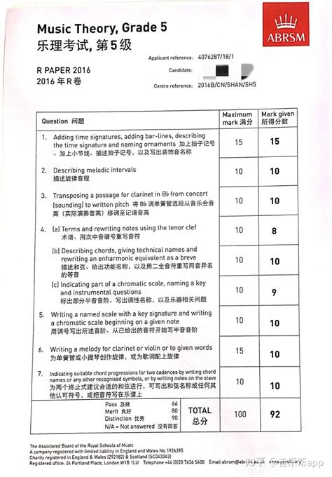 关于英皇考级你必须要知道的8件事 知乎
