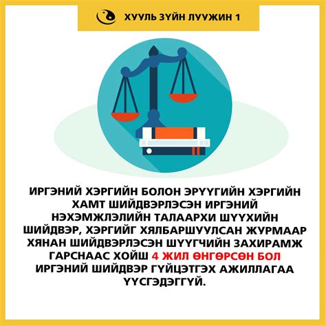 Эрх зүйн хөтөч ШҮҮХИЙН ШИЙДВЭР ГҮЙЦЭТГЭХ АЖИЛЛАГАА