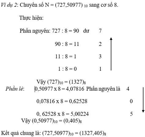 Hệ đếm cơ số Octal Number Hệ bát phân