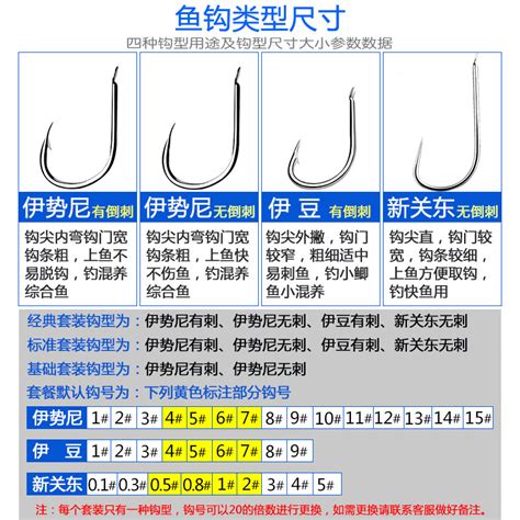 伊势尼鱼钩套装组合全套钓鱼钩盒散装渔具用品小配件鱼线鱼漂线组虎窝淘
