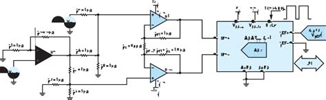 Fully Differential Amplifier Provides High Voltage And Low Noise Signal To Precision Data