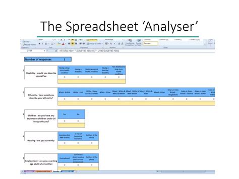 Shared Measurement Frameworks Workshop Ppt