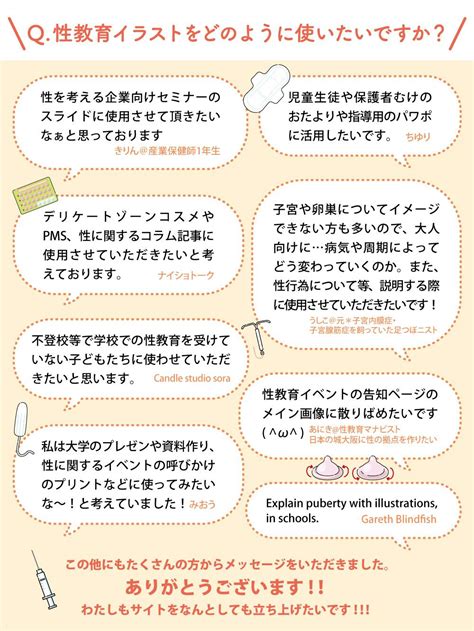 【性教育イラスト】性教育に特化した無料イラスト素材集サイトをつくりたい！ Campfire キャンプファイヤー