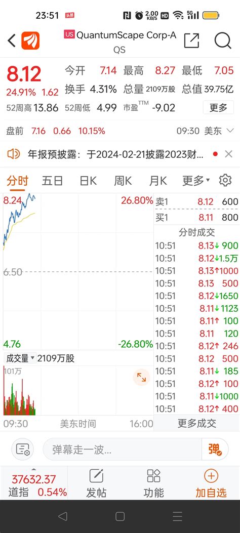 意不意外国瓷材料300285股吧东方财富网股吧