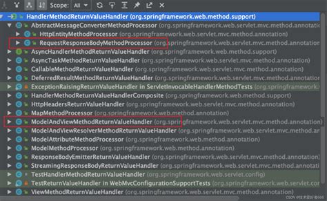 Springmvc系列四：springmvc的返回值解析 Handlermethodreturnvaluehandler处理流程