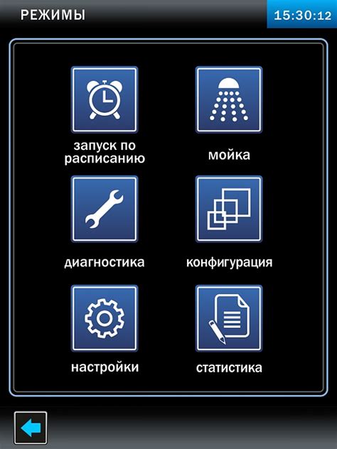 Пароконвектомат Абат ПКА 20-1/1ВП2 - купить в Нижнем Новгороде по цене ...