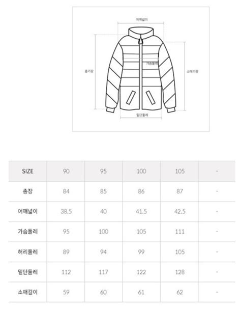 옷사이즈고를때 지식in