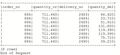 Sql Workshop Having Clause With Nulls
