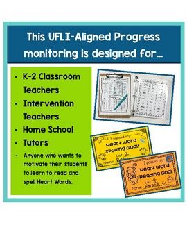 UFLI Heart Word Assessment Progress Monitoring List By Lesson