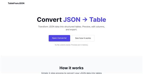 Json转表格：在线将json数据转换为表格