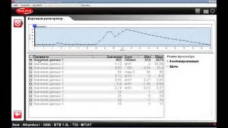 Delphi Ds150e 2018 Crack Avelimfa