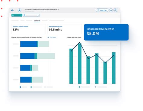 Sales Playbook Software Guide Sellers To Success Highspot