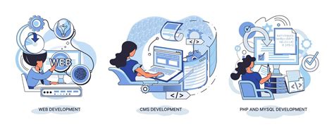 Premium Vector Website Architecture Concepts Metaphor Web Development Php And Mysql Cms