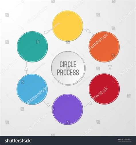 Infographic Form Circle Process Diagram Vector Stock Vector Royalty Free 254868619 Shutterstock