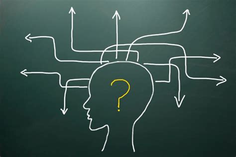 Top 7 Decision Making Techniques For Success In Business And Life
