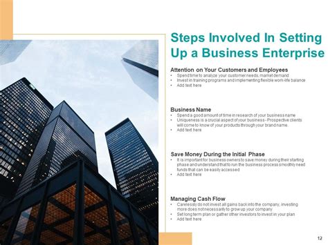 Private Entity Strategy Business Reporting Ppt Powerpoint Presentation Complete Deck Private Entity Strategy Business Reporting Ppt Powerpoint Presentation Complete Deck