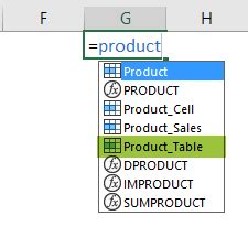 Name Range In Excel How To Create Delete Examples