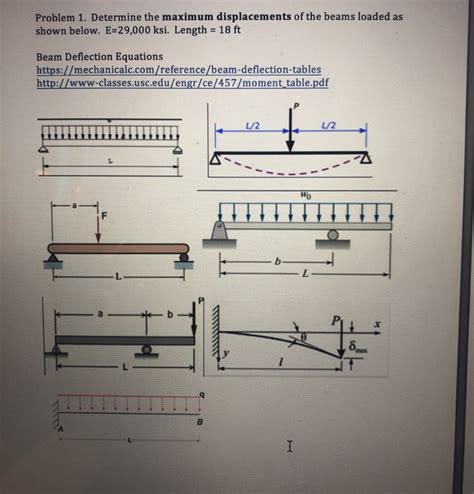 Deflection Calculation Examples Beam