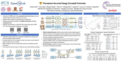 Neurips Poster Parameter Inverted Image Pyramid Networks