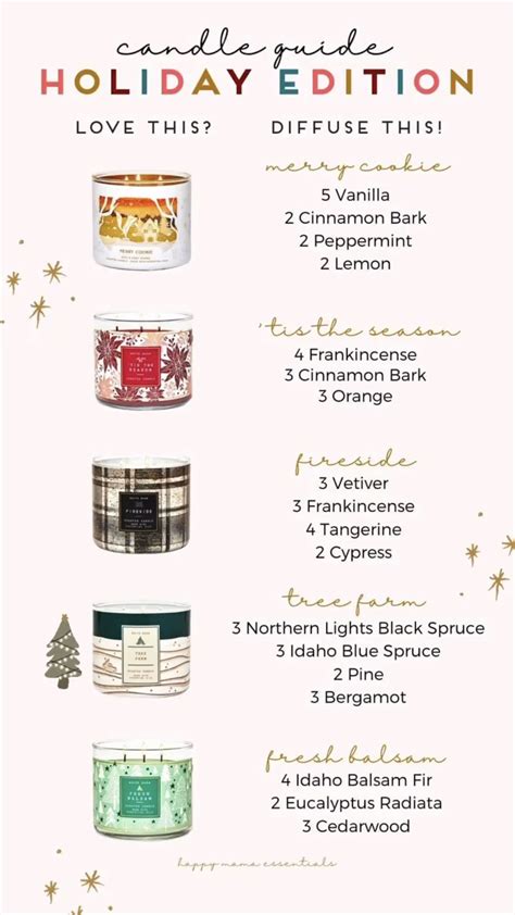 10 Fall Diffuser Blends With Essential Oils Artofit