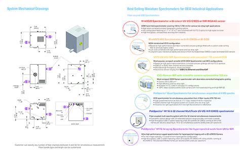 185nm 1050nm 1nm Uv Nir Spectrometer By Horiba