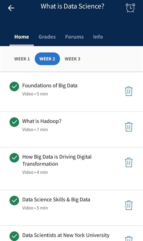 Jashwanth G On Linkedin Hello Everyone Its Day 2 For Me To On This