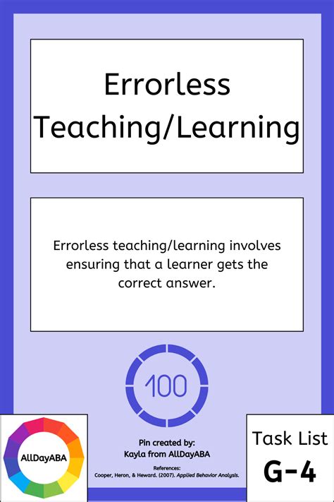 Time Sampling Interval Recording And Other Sampling Procedures Aba Study Materials Artofit