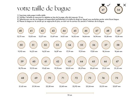 Tableau Des Tailles De Diamant