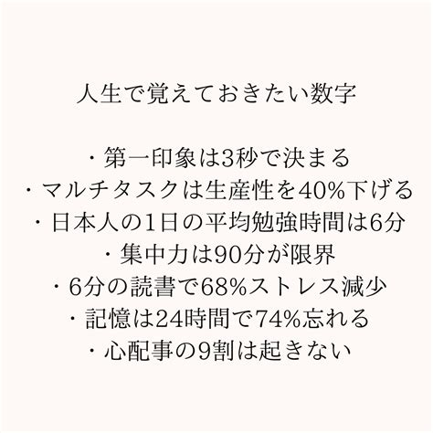 牛君です。 On Twitter Rt Kattsun0629 人生で覚えておきたい数字。もっとも大切な数字はプロフの最後にこっそり