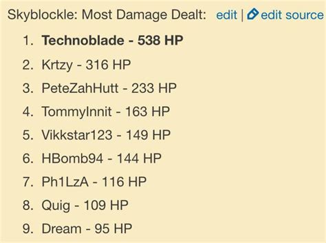Mcc Leaderboards That Need Updating Please Read Replies For The