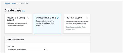 Gatsby Authentication And Hosting With Aws Amplify