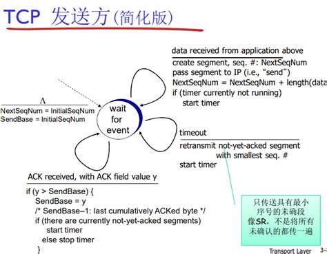 【tcp：可靠数据传输，快速重传，流量控制，tcp流量控制】tcp的可靠数据传输重传、定时 Csdn博客