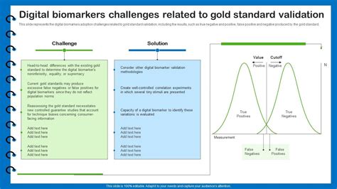 Health Information Management Digital Biomarkers Challenges Related To Gold Ppt Slide