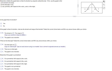 Solved Determine Whether The Graph Below Is That Of A Chegg