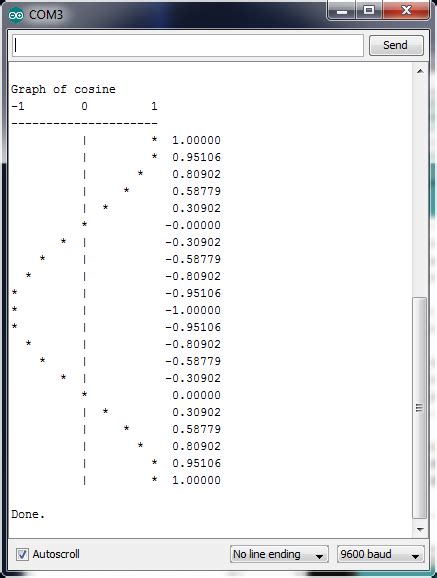 dan1729 observations explorations and fun in mathematics and computing