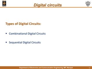 K Map Logic Gates Pdf PDF
