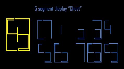 5 Segment Display Chest Youtube