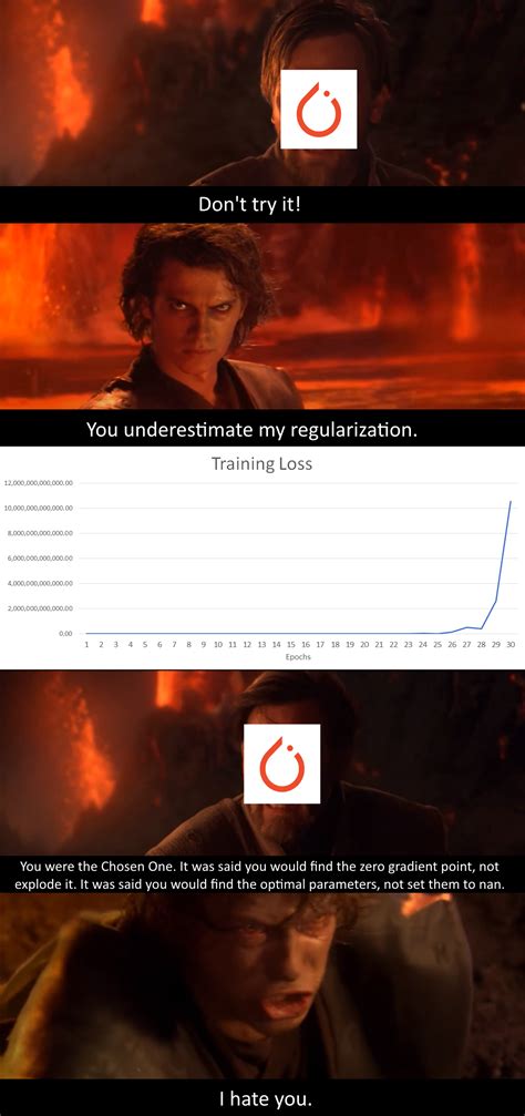 setting my learning rate to sys float info max in my pytorch optimizer